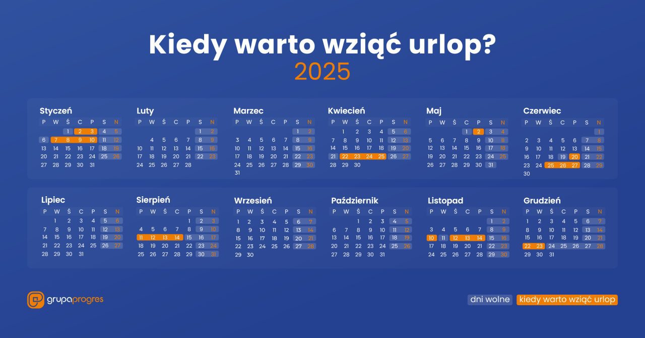 Kiedy wziąć urlop w 2025 roku? Najlepsze wykorzystanie dni ustawowo wolnych od pracy - Grupa Progres